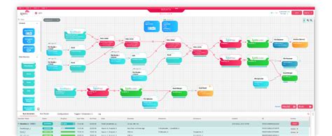 B2data B2win Suite