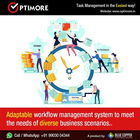 Optimore On Linkedin Processmanagement Workflowmanagement Businessneeds