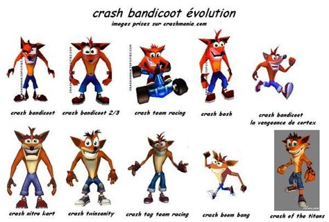 Crash Meme By Pico Memedroid