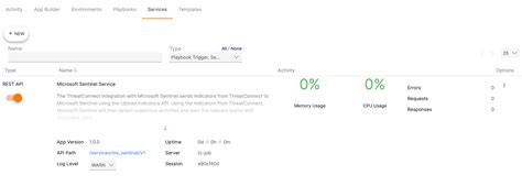 Microsoft Sentinel Integration User Guide Threatconnect