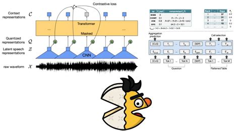 Juan Martinez On Linkedin At John Snow Labs We Are Delighted To Announce Spark Nlp 420 Is Out