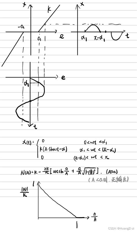 「自控原理」7 非线性系统分析 自动控制原理中非线性系统的系统方程为 csdn博客