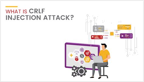 What Is Crlf Injection And How Does It Work By Vincent Ie Fmi Cyber Security Consulting