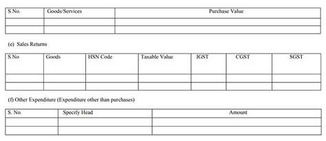 Simple Guide Of GSTR 9 With Easy Online Return Filing Process SAG Infotech