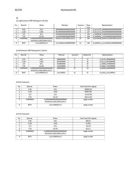 Ee278 Assignment 1 Pdf Numbers Computer Engineering