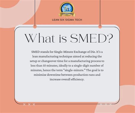 Leanmanufacturing Lss International Certification Academy