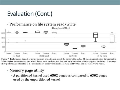 Ppt Efficient Protection Of Kernel Data Structures Via Object