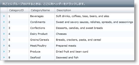 GroupBy Infragistics WPF ヘルプ