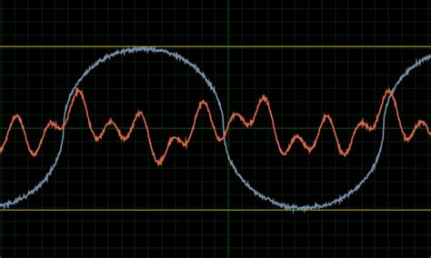 Connecting To An Access Database Using Php Uwa System Health Lab