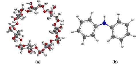 Geometrical Structures Of B Cd A And Diphenylamine B Optimized At Download Scientific