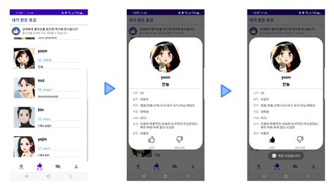 Github Seunggyu Parkffu 1 Friends For You Safely Connected