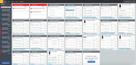 Ibm Spectrum Storage Insights Reviews 2025 Details Pricing And Features G2