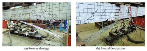 Cfrp R 2 Failure Mode Download Scientific Diagram