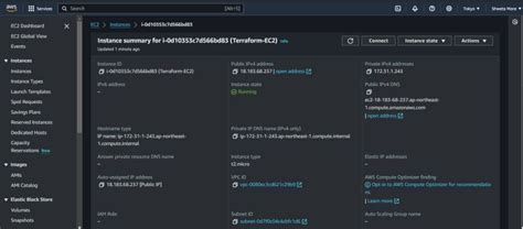 Shweta More On Linkedin Terraform Aws Devops Cloudcomputing