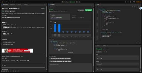 Shubhek Kumar On Linkedin Leetcode 100daychallenge Coding