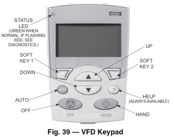 VFD Parameter Setup Guide CE Southeast Technical Support