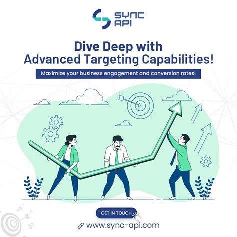 Sync Api Technologies On Linkedin Syncapitechnogies Apisolutions Datadriven Growth Success