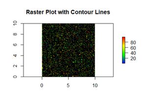 Raster Data In R GeeksforGeeks