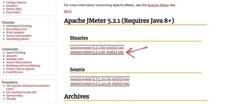 How To Configure Jmeter In Ubuntu From Scratch By Awaneesh K Singh Khojchakra Medium