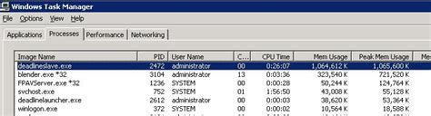 memory issue on slave deadline aws thinkbox discussion forums