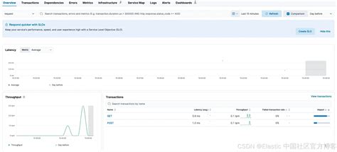 Observability：使用 Opentelemetry 自动检测 Go 应用程序opentelemetry Go Auto Instrumentation Csdn博客