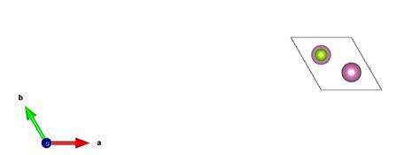 Is Able The Dpgen Initsurf To Process Two Elements System · Issue