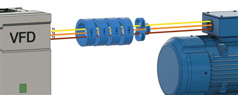 Mhandw Filter Solutions Nanotech Kits Cmc And Dmc