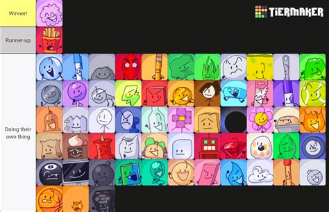 Idfb Vv 67 In A 7 4 Vote Puffball Is The Winner Of Idfb Theyve All Celebrated Puffballs Win