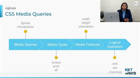 Arulmurugan A On Linkedin Day143 150daysofcodechallenge Ccbpian
