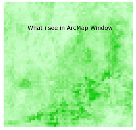 Arcgis Desktop Exporting Raster As Tif With Use Renderer And