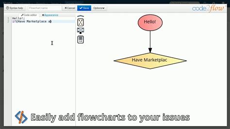 Code2flow For Jira Hassle Free Way To Create Flowcharts Youtube