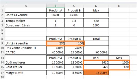 Excel Atteindre Vos Objectifs Solveur May6