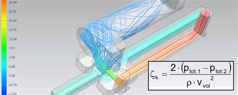 2 1 Training Computational Fluid Dynamics CFD With Simcenter Flow Dr Binde Ingenieure Ihre