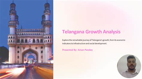 Completed Codebasics Resume Challenge With Telangana Government Aman