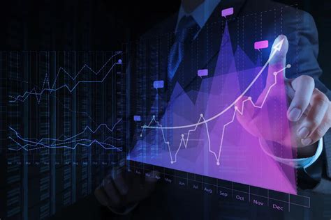 7 Benefits Of Using A Business Performance Management System