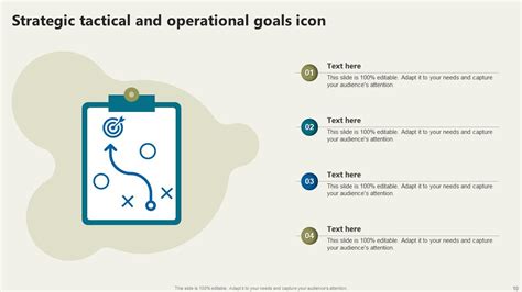 Strategic Tactical Operational Powerpoint Ppt Template Bundles Ppt
