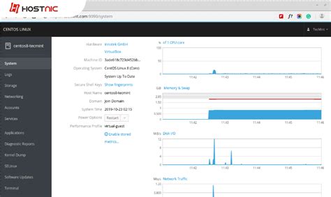Install Cockpit Web Console Centos 8 Hostnicid