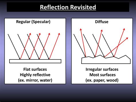 Announcements Homework Is Due Today Make Two Separate Piles Ppt Download