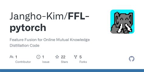 Github Jangho Kimffl Pytorch Feature Fusion For Online Mutual Knowledge Distillation Code