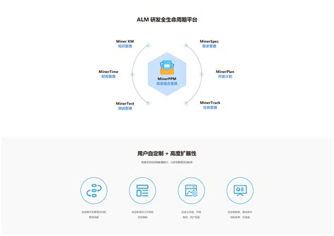 Alm研发全生命周期平台 软件工程 南京创联智软信息科技有限公司