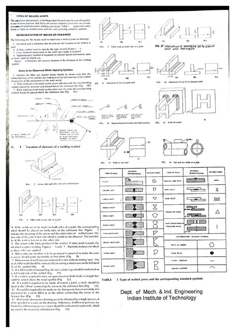 Tut3 Tut Solutions With Questions Prof Avinash Parashar Machine