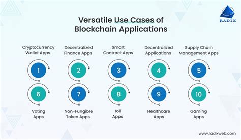 How To Develop Blockchain Application Step By Step Guide
