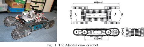 Figure 1 From A Semi Autonomous Tracked Robot System For Rescue Missions Semantic Scholar