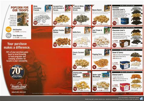 Cub Scouts Popcorn Order Form Pdf Softwarebrain