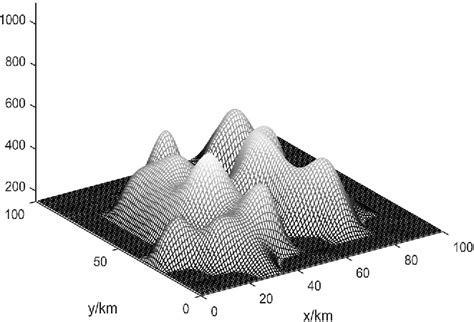 figure 1 from an improved nsga ii algorithm for uav path planning