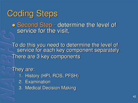 Ppt Coding 101 Powerpoint Presentation Free Download Id 2715514