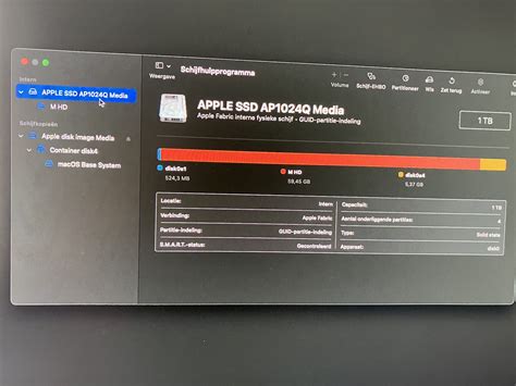How To Go Back To Macos · Issue 44 · Asahilinuxdocs · Github