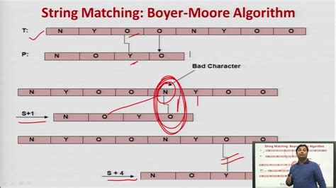 String Matching Algorithm Boyer Moore Youtube