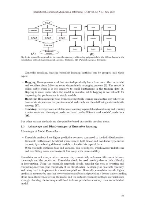 An Ensemble Approach To Improve Homomorphic Encrypted Data Classification Performance Pdf