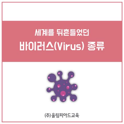 세계를 뒤흔들었던 바이러스 종류 네이버 블로그